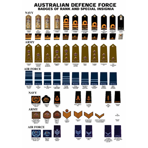 Australian Army Rank Slide - Auscam - Corporal by SUPPLY LINE - Wide ...