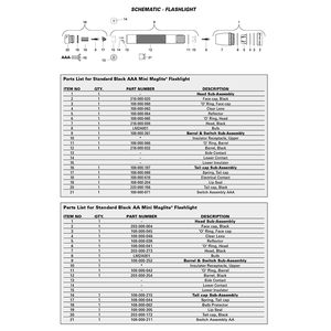 AAA Tail Cap Black by MAGLITE - CAMPING-Campsite Lighting-Spare Parts ...